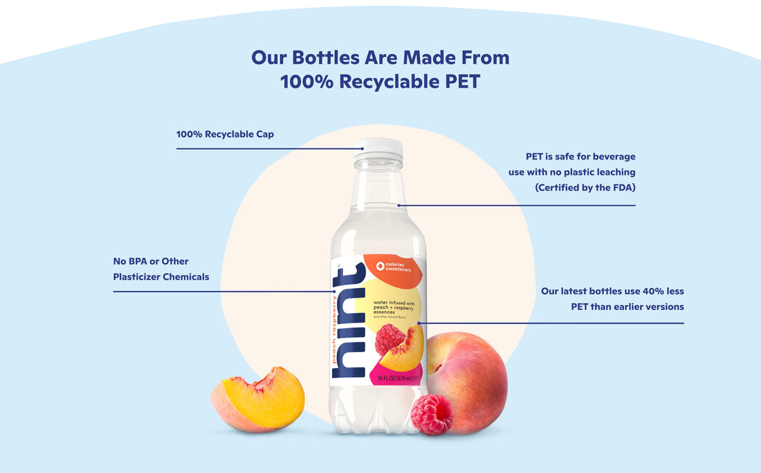 Hint Bottles are Made From Fully Recyclable PET Plastic